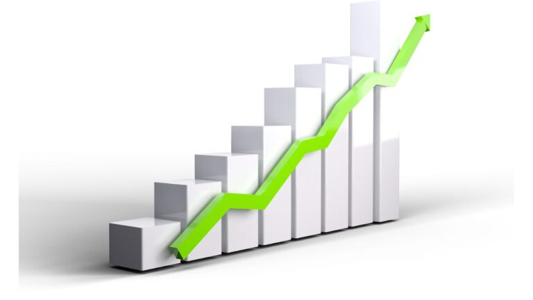 Genuine Progress Indicator (GPI) - Finance Reference