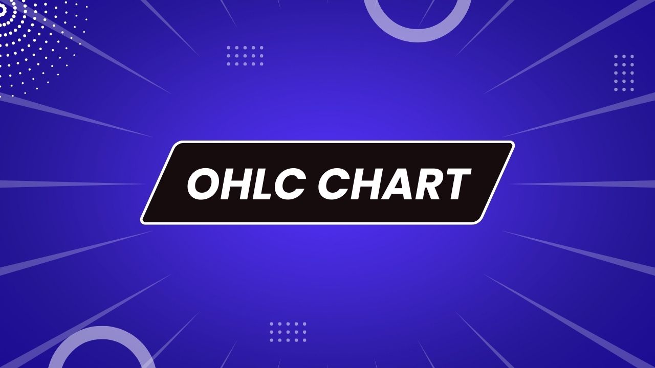OHLC Chart - Finance Reference