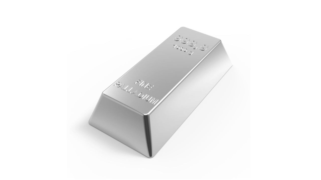 Palladium - Finance Reference