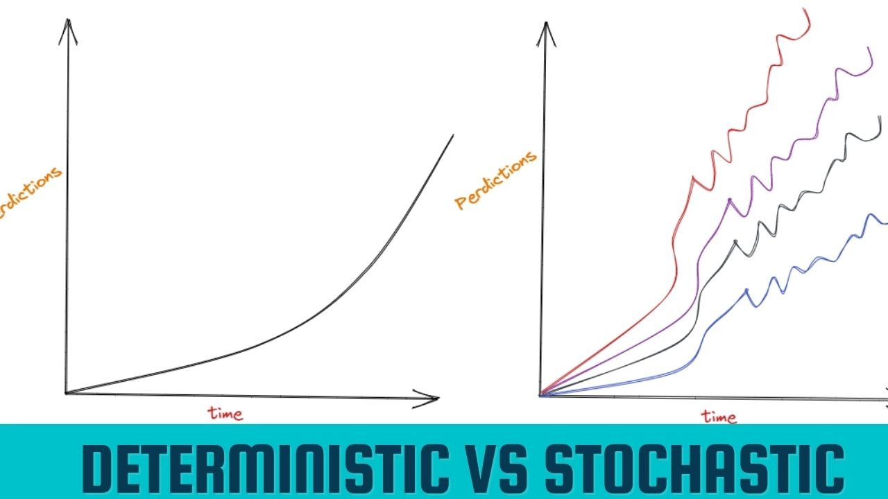 Deterministic Vs Stochastic Machine Learning Which Is Best For Your