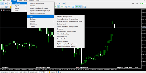 MT5 overview, will it fit you? - Finance Reference